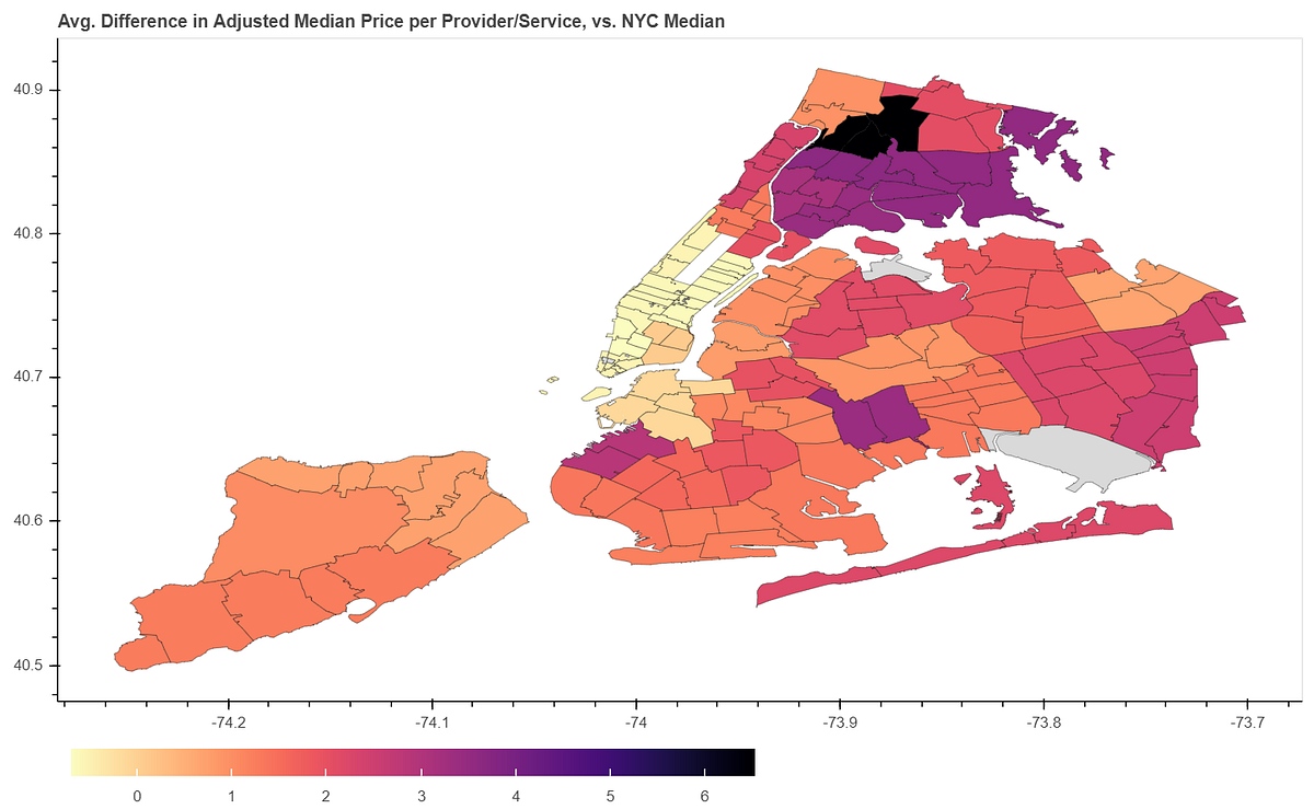 An Interactive Look at Healthcare Price Disparities in NYC | by Anne ...
