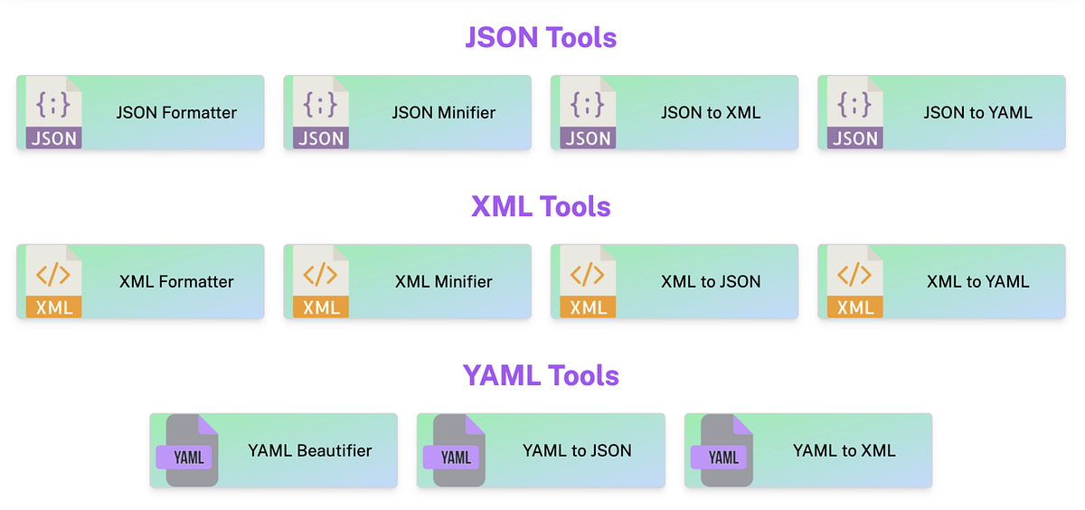 A Compilation of Handy Tools for Converting XML, JSON, YAML - Yuto Yasunaga - Medium