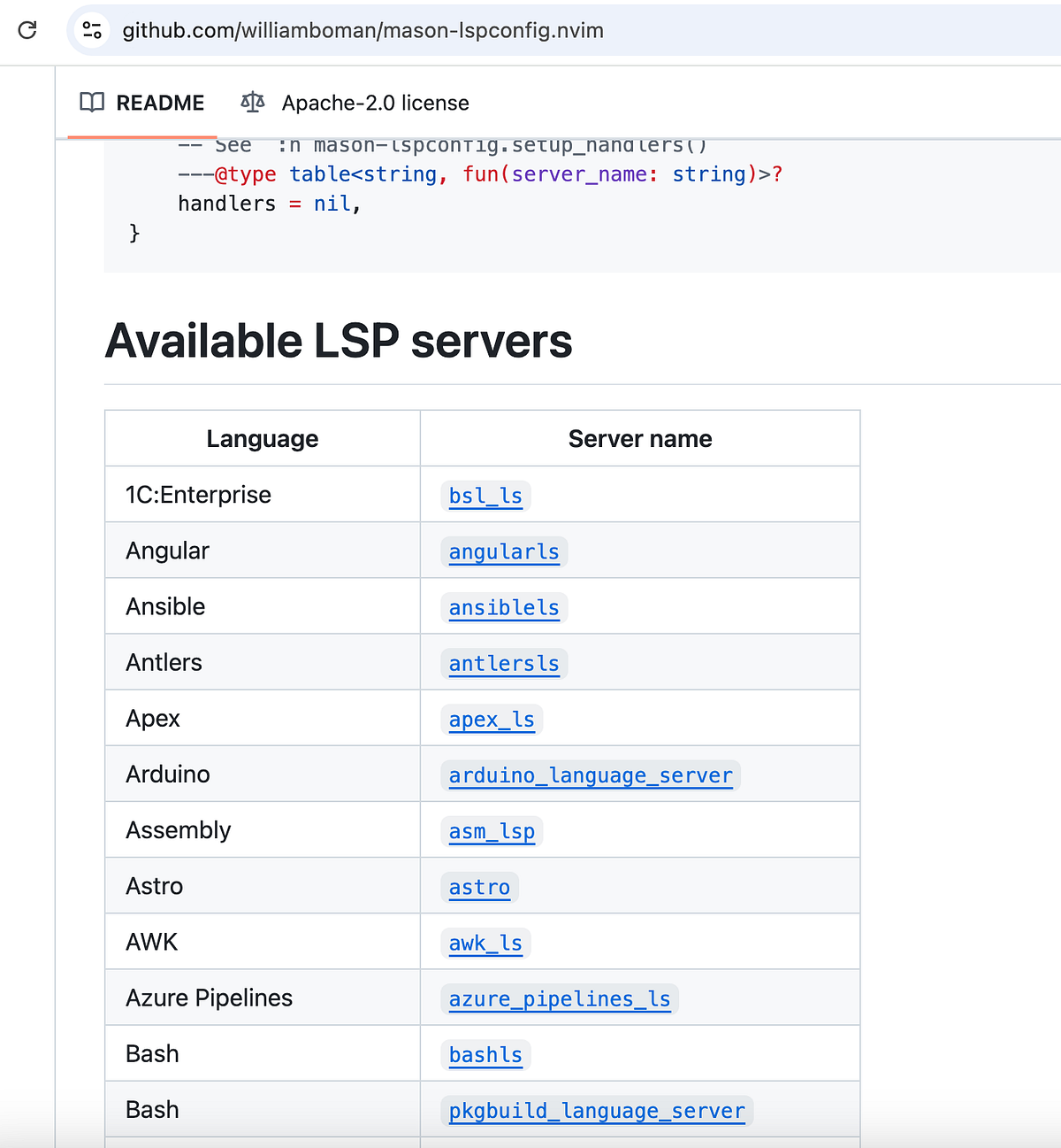 Setting up Neovim From Scratch 3. LSP | by Flyxiv | Medium