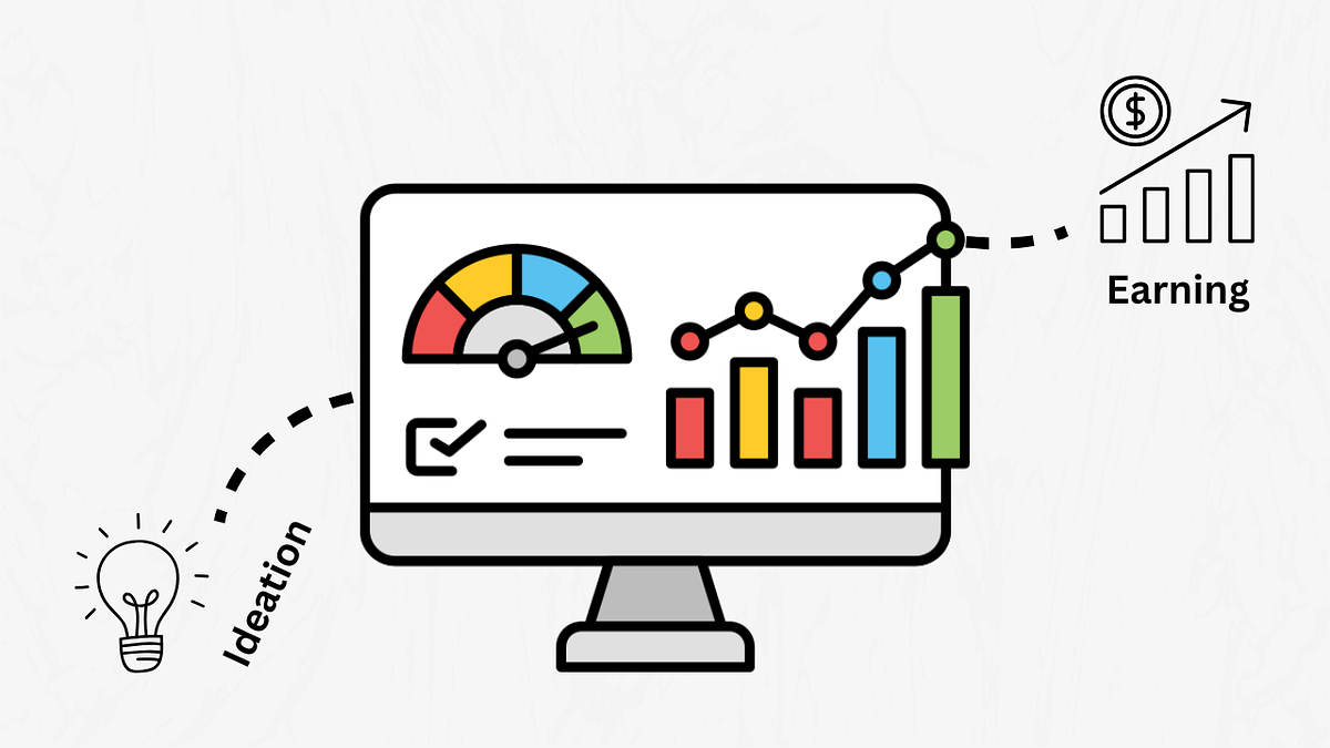 How to Create and Sell a Digital Product Online in 2026 | by Vireuoess ...