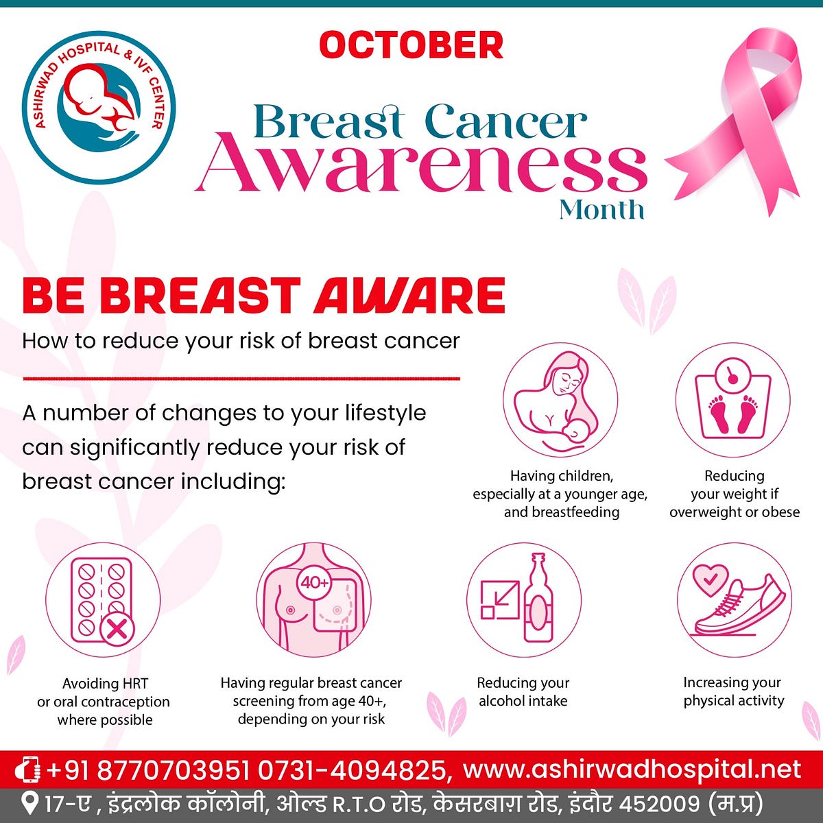 Best Cancer Hospital in Indore — Ashirwad Hospital & IVF Center ...