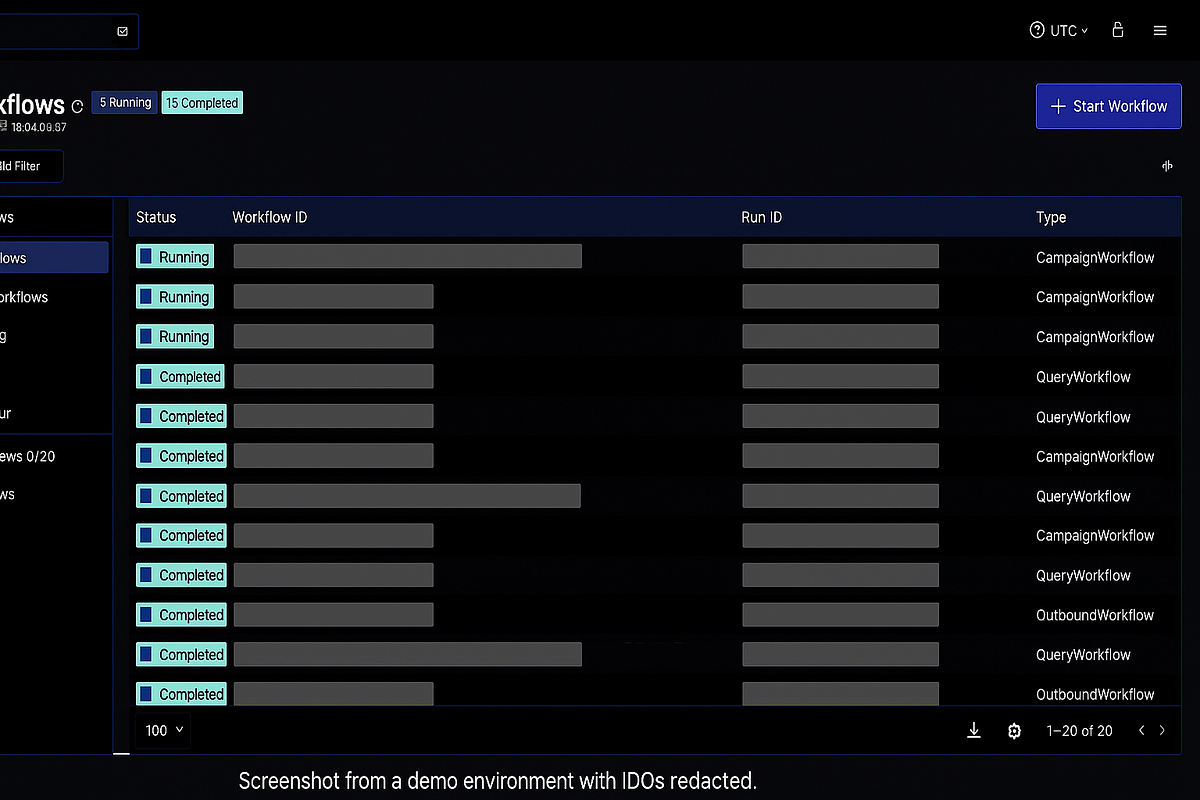 🕒 Orchestrating Reliability with Temporal: A Self-Hosted Workflow ...
