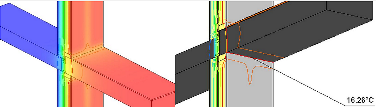How Thermal Bridging Analysis Can Help Your Project | by Greengauge ...