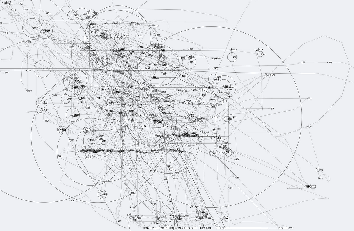 Designing with intent. In 2016, I’ve seen an ever increasing… | by ...