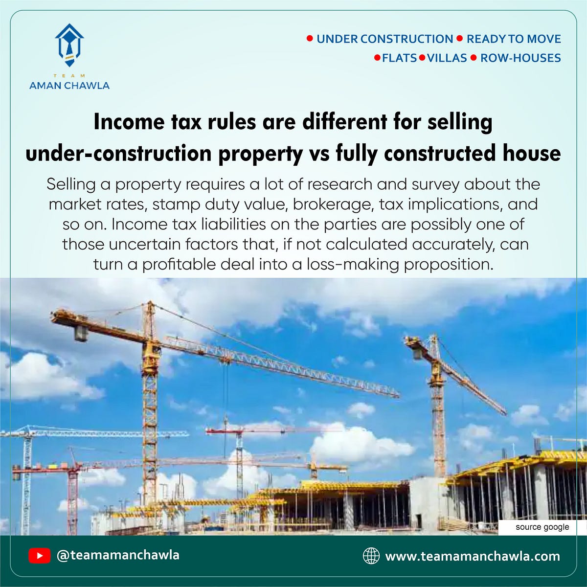 Real Estate Update Team Aman Chawla | by Team Aman Chawla | Medium