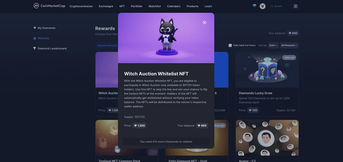 [Completed] Hammer’s Whitelist NFT issuance & CMC Airdrop - Witch ...