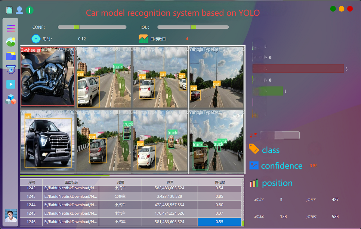 Car model recognition system based on YOLOv8/YOLOv7/YOLOv6/YOLOv5 (Python + PySide6 interface ...