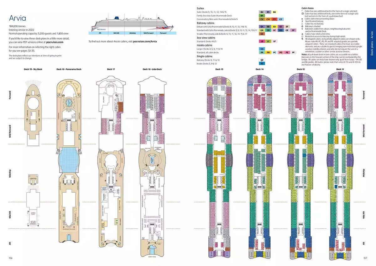 Arvia Deck Plan PDFArvia Deck Plan PDF | by OliPDF | Medium