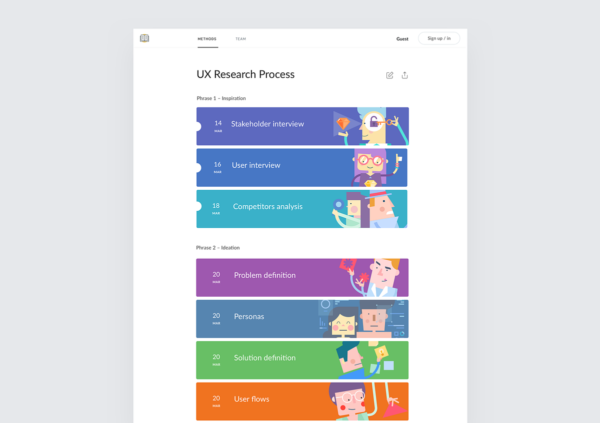 UX missing piece. The recent explosion of design tools… | by Talebook ...