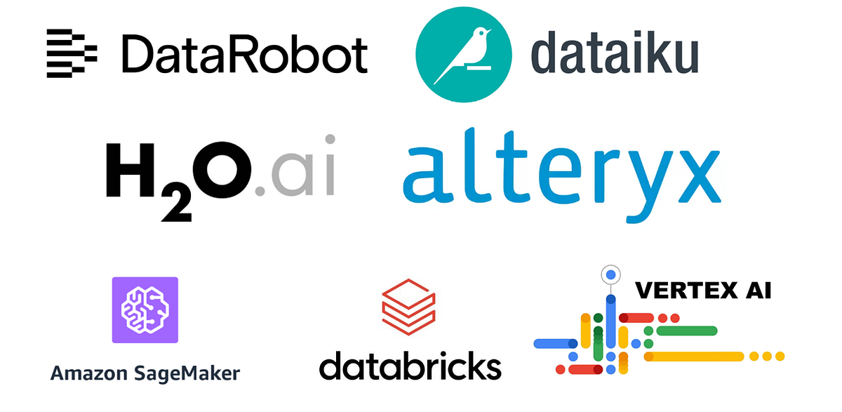 Managed ML platforms. Comparing managed machine learning… | by Amit Singh Rathore | Dev Genius