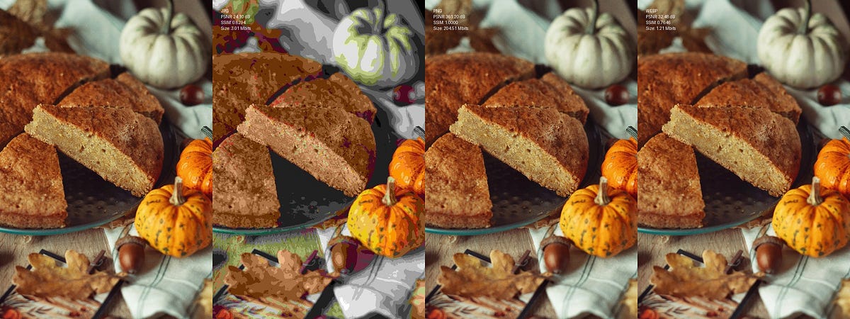 Optimizing Image Formats for Computer Vision and Image Processing: PNG, JPG, and WEBP in OpenCV ...