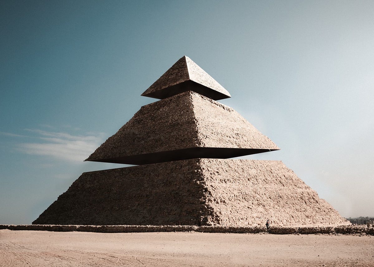 Testing Automation, What are Pyramids and Diamonds? | by Ritesh Kapoor ...