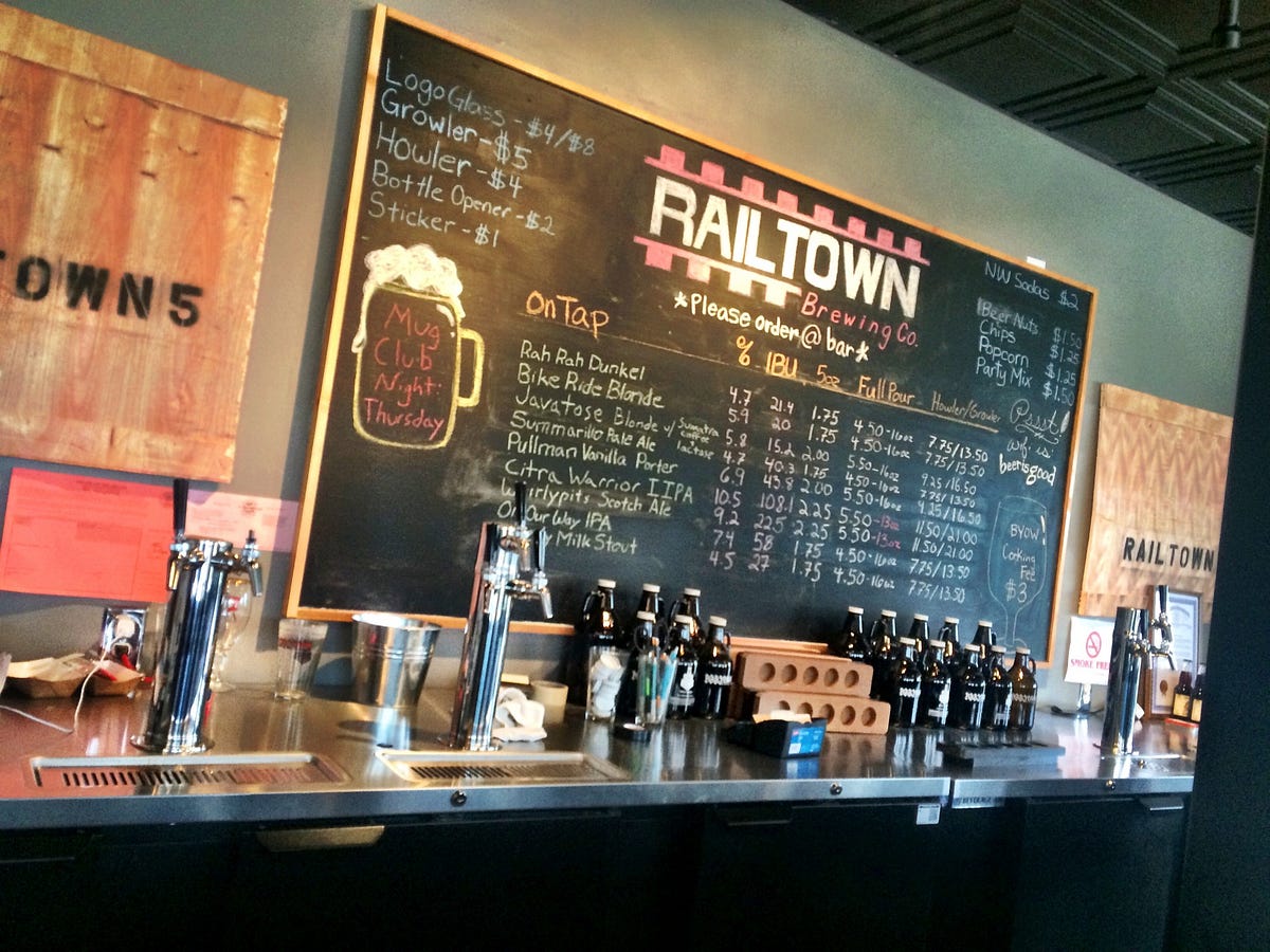 Review: Railtown Citra Warrior Imperial IPA | by Ashley Puerner ...