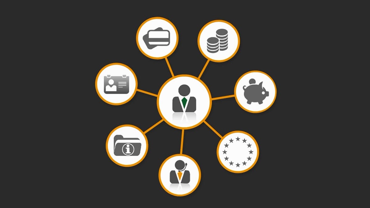 Ask For The Best Payment Processing Service To Your PrestaShop/FoxyCart ...