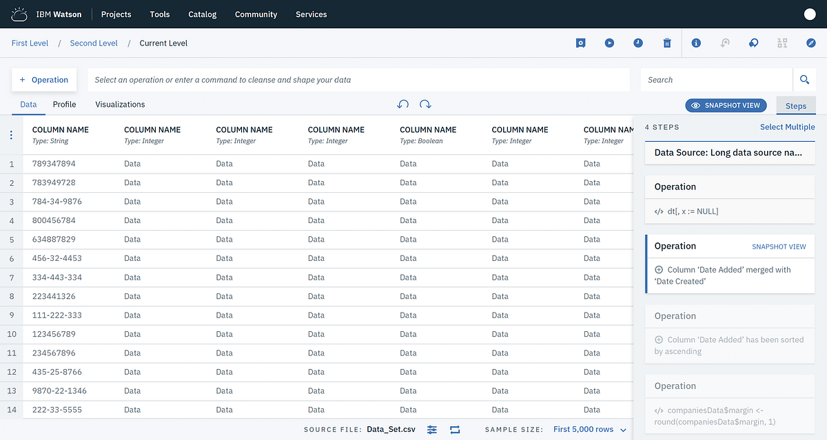 What’s New in Data Refinery?. We’re very excited to announce the… | by ...