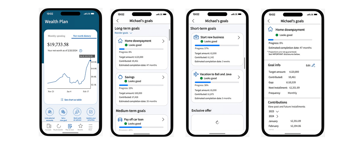 Case Study: Giving the Chase Mobile App’s Goal-Setting Feature a UX ...