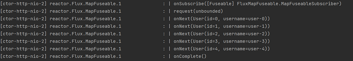 Inside Reactive Spring Part 1 Reactive Programming Solve 2 Problem