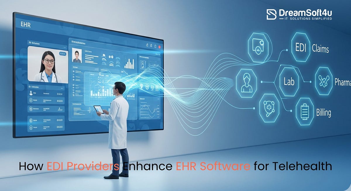 How EDI Providers Enhance EHR Software Development for Telehealth and ...