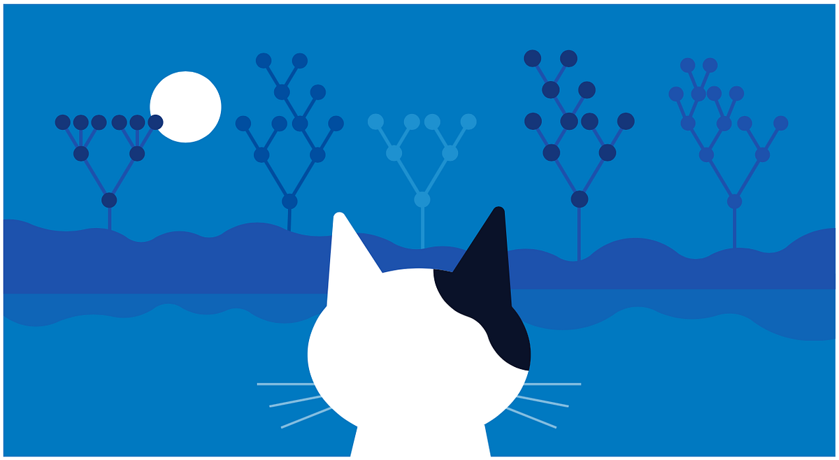 Introduction to gradient boosting on decision trees with Catboost | by ...