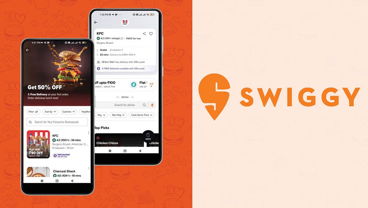 Put in Effect of Usability, Flexibilty for Smooth User Experience on ...