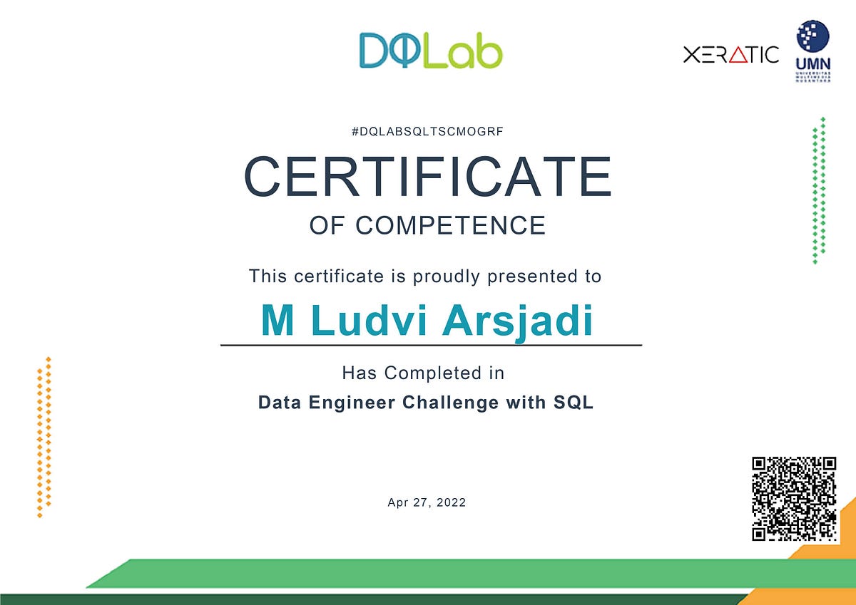 Data Engineer Challenge with SQL. provide by DQLab | by M Ludvi Arsjadi ...