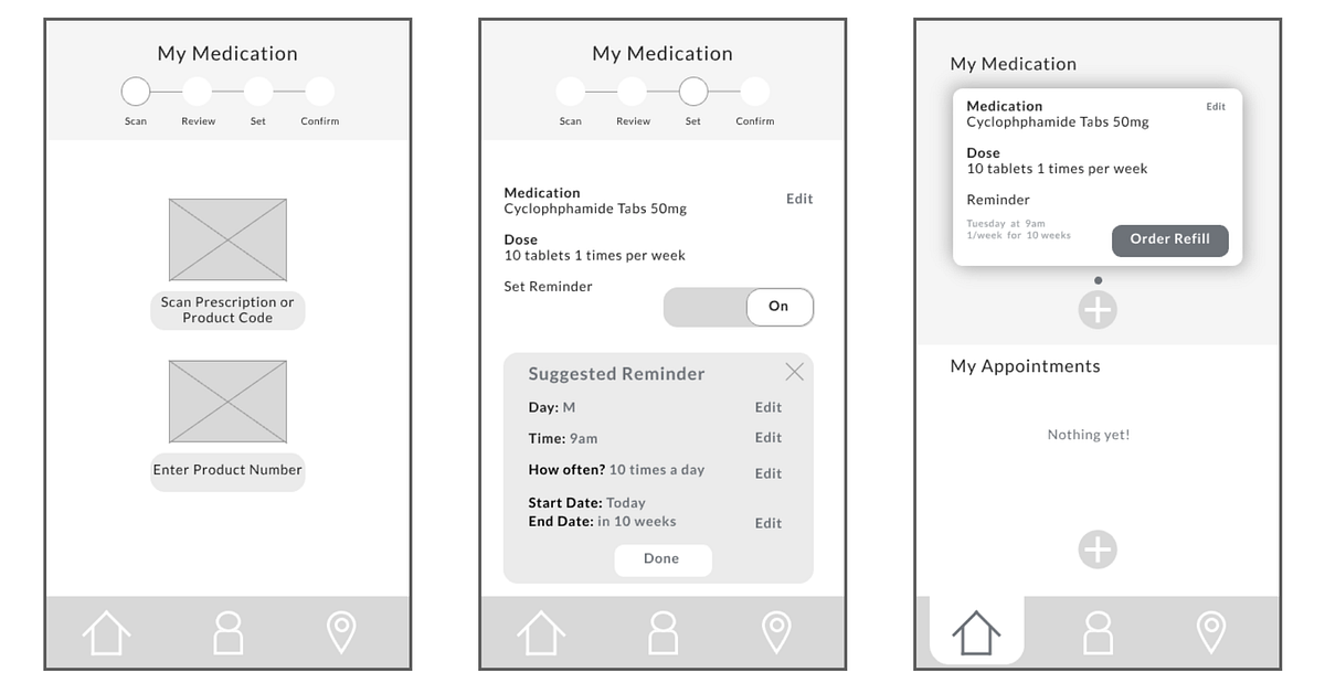 Mobile App Design: Boots Pharmacy | by Louie Wai Hang | Medium