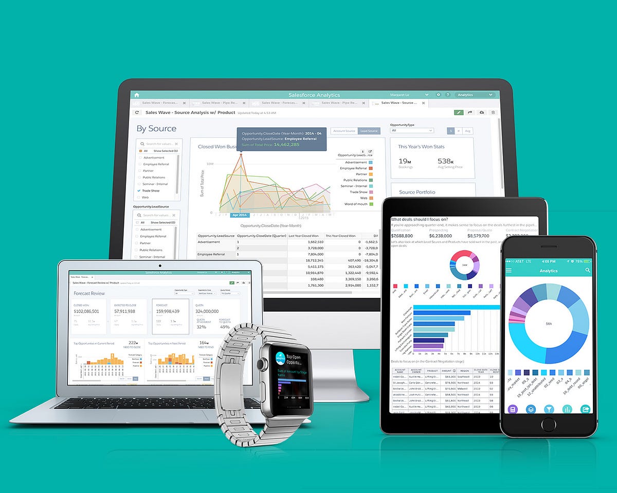 Happy First Birthday, Analytics Cloud | by Salesforce | Medium