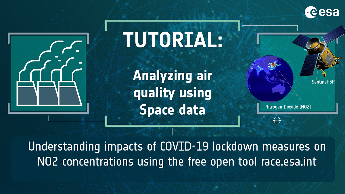 COVID-19 lockdown: what is the effect on your city's air quality ...