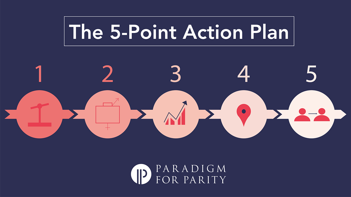 Paradigm for Parity® Coalition Companies Are Putting the 5-Point Action ...