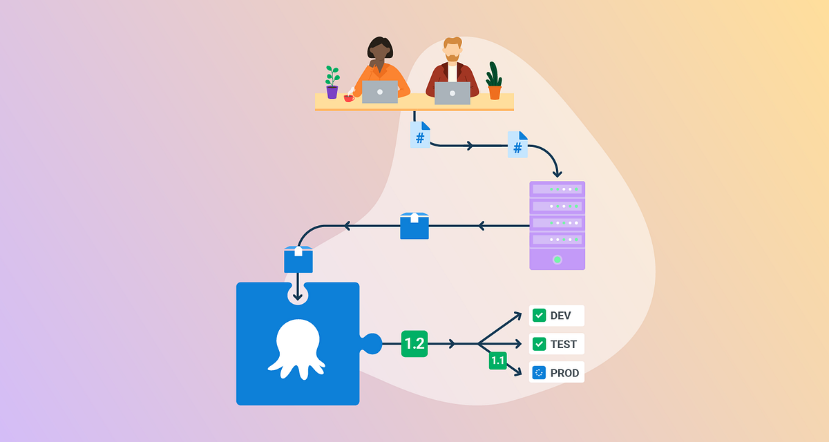 Delivering Software Excellence - Part 3: The Deployment Pipeline of ...