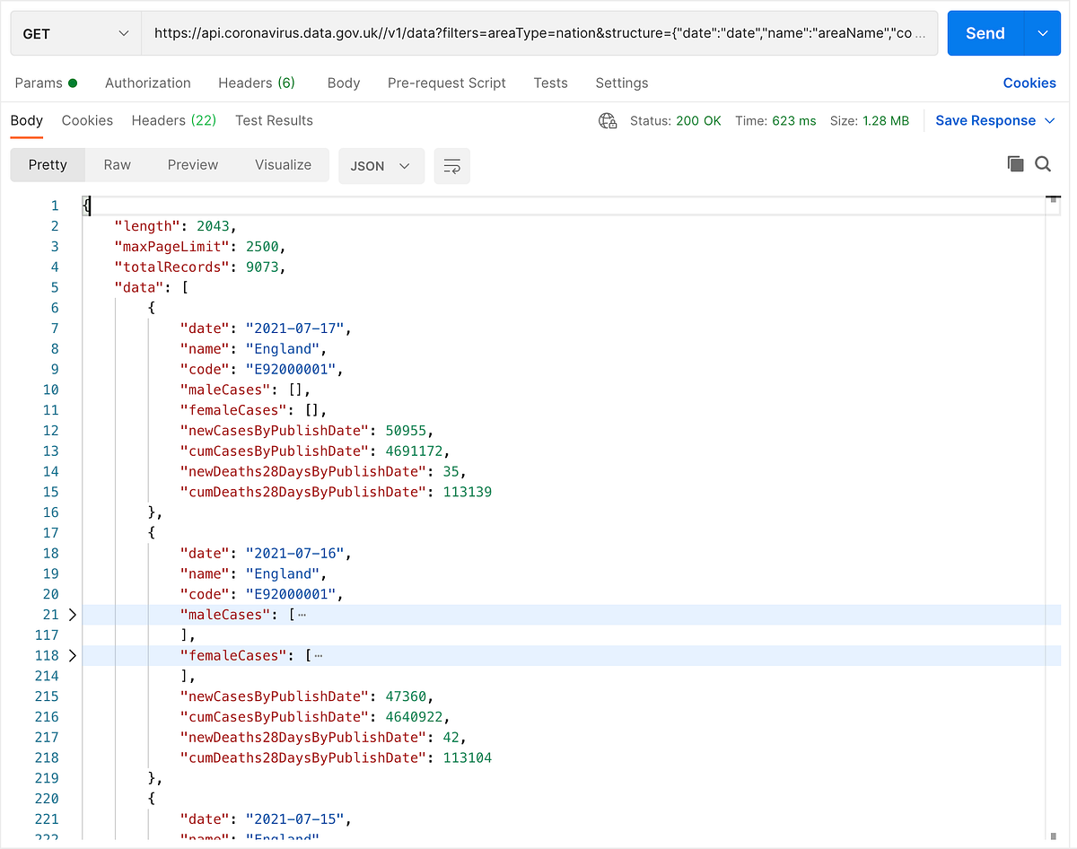REST API Testing — What can the response tell you? | by Richard Forjoe ...