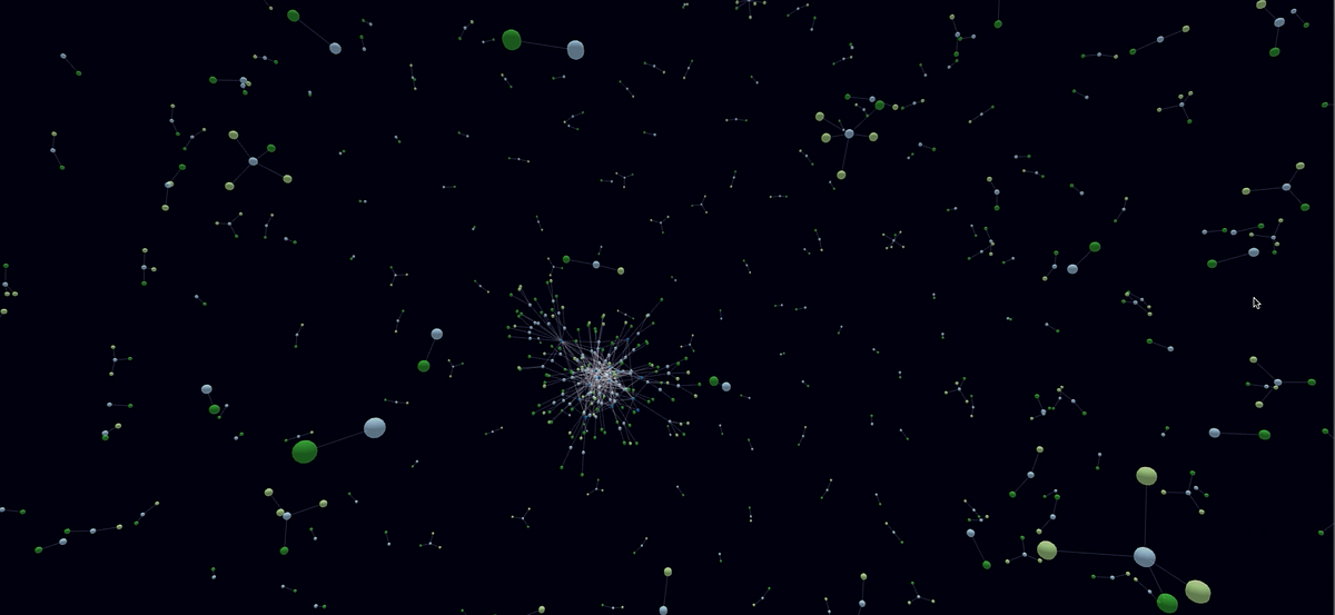 Designing a 3D Healthcare Network Graph | by Akash Kaul | TDS Archive ...
