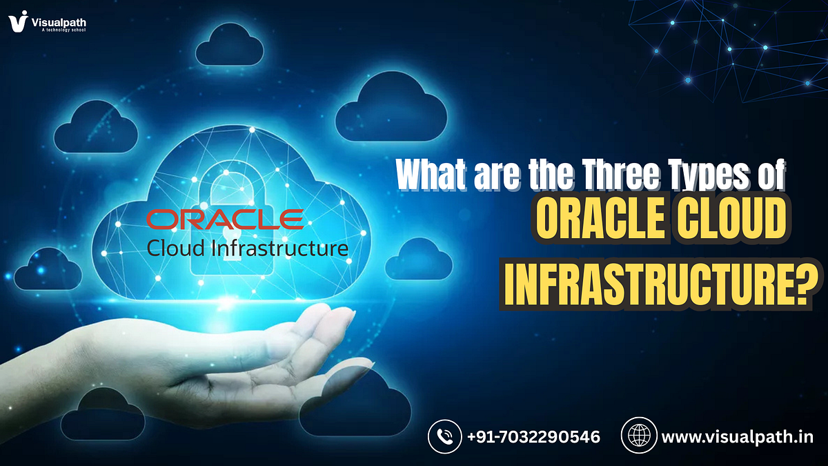 Oracle Cloud Infrastructure Trainingoracle Cloud Infrastructure Training Oci Training In