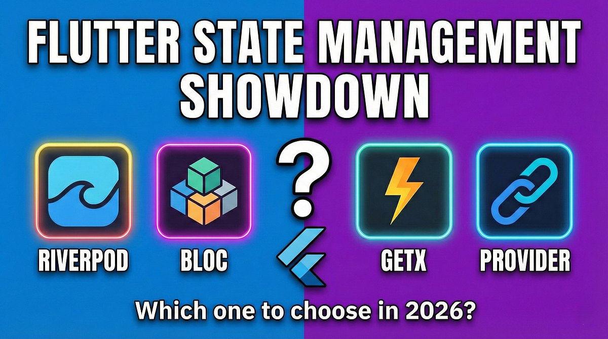 The Ultimate Guide to Flutter State Management in 2026: From setState to BLoC & Riverpod | by ...