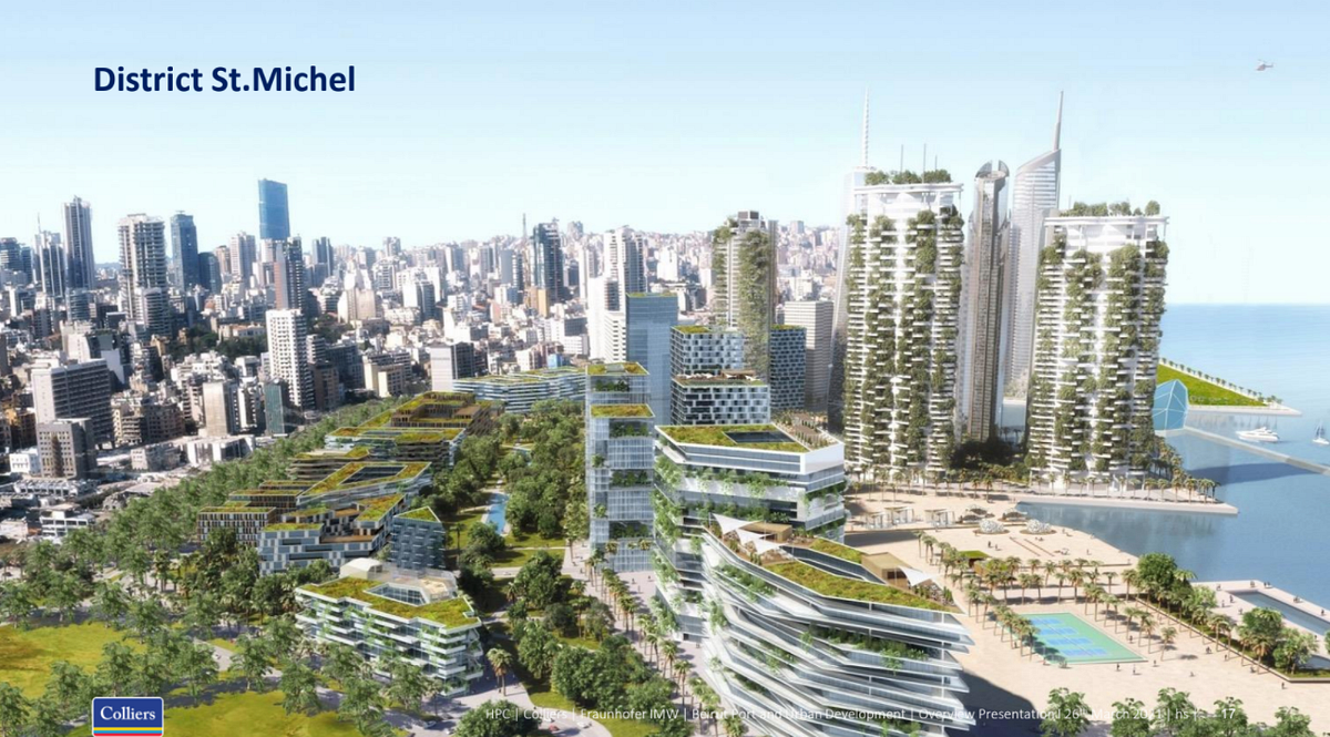 Port of Beirut Plans by German Investors (Renders + More) | by Gino ...