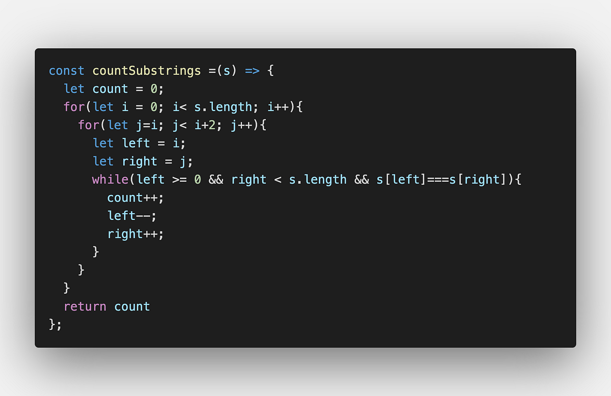 Leetcode 647. Palindromic Substrings JavaScript Solution | by ...