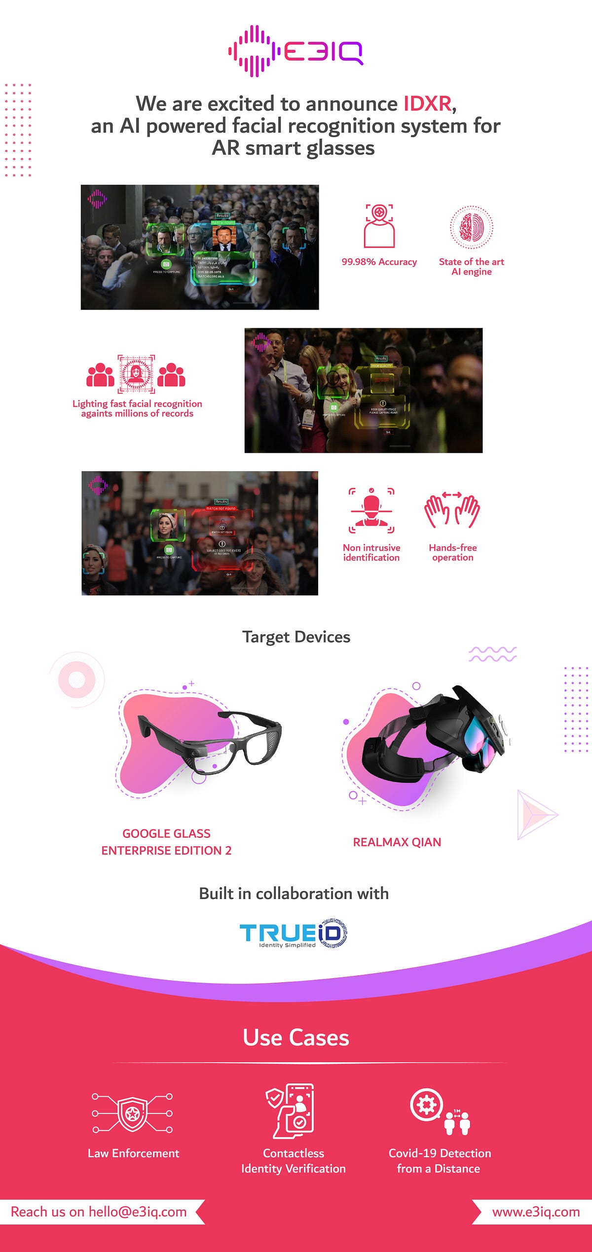 Non-intrusive face recognition using AR smart glasses | by E3iq XR | Medium