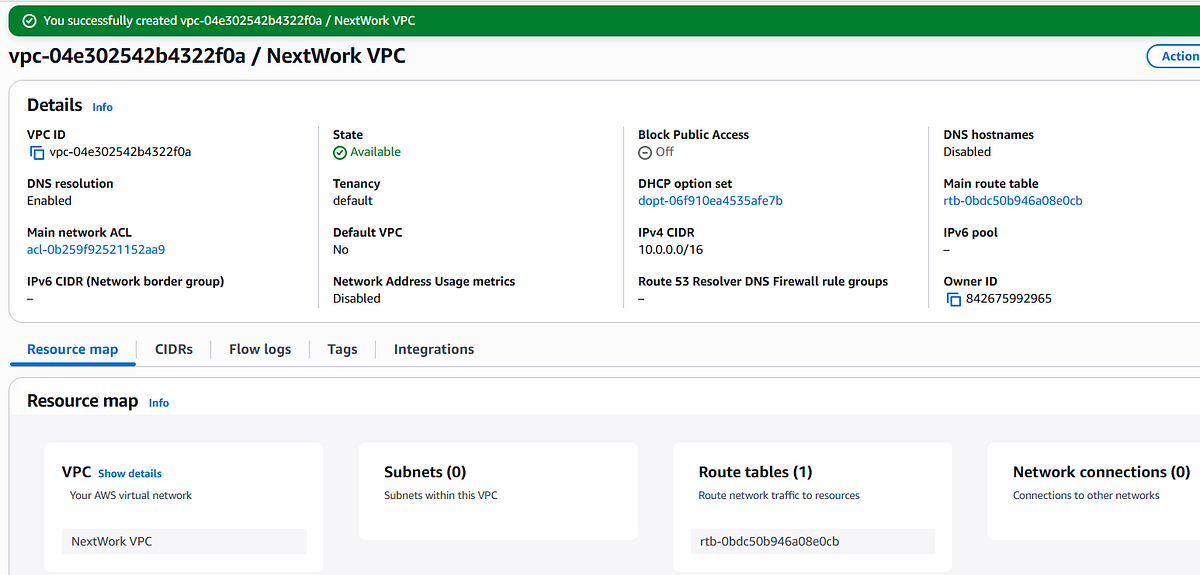 Cloud Networking: Implementation of a Secure, Scalable Cloud Network ...