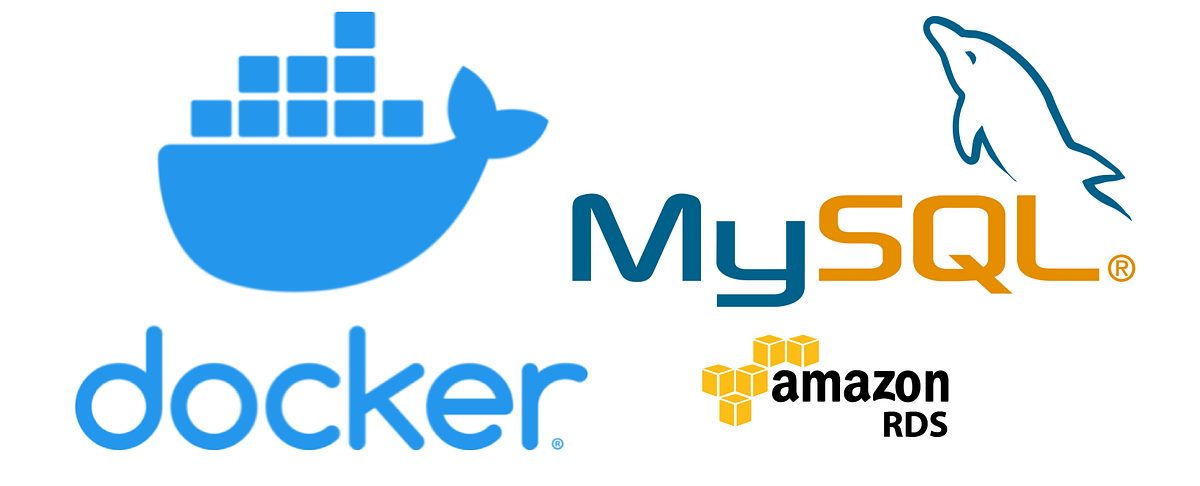Connecting To Rds Mysql Via Ssltls With Springboot In A Docker Container By Abhinav 1231