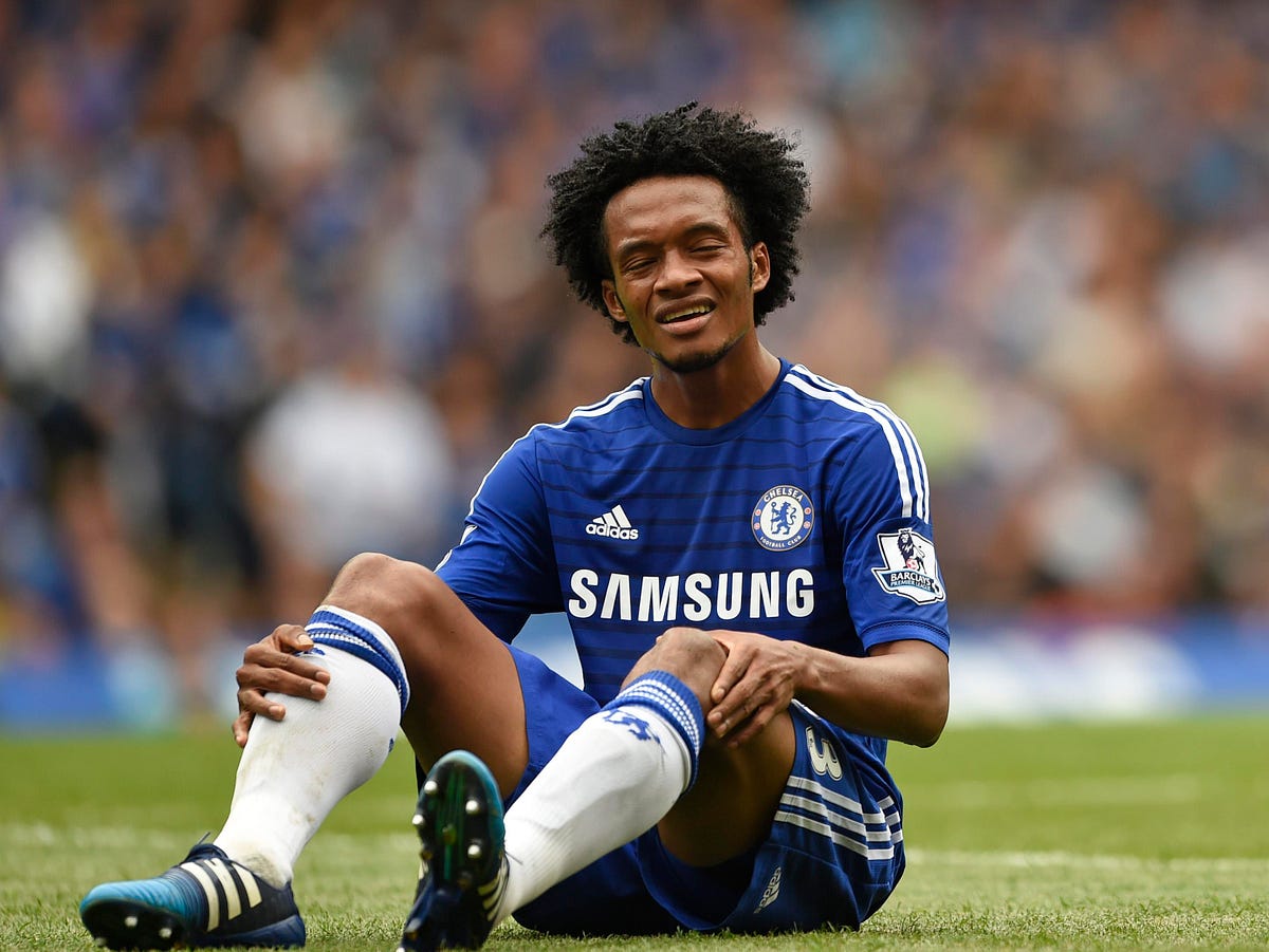 The Curious Case of Juan Cuadrado | by Kevin | Medium