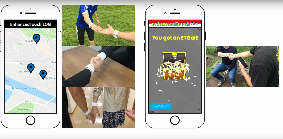EnhancedTouchX ─ A Smart Bracelet That Augments Interpersonal Hand-to ...