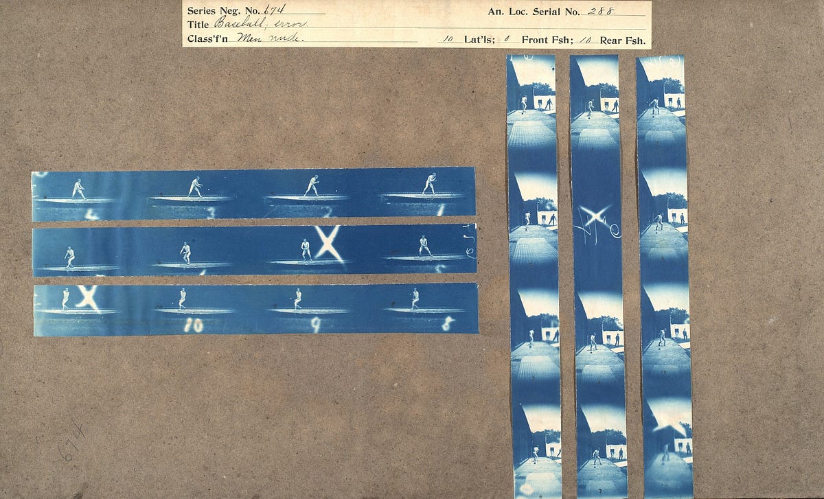 Eadweard Muybridge and Baseball-in-Motion | by John Thorn | Our Game