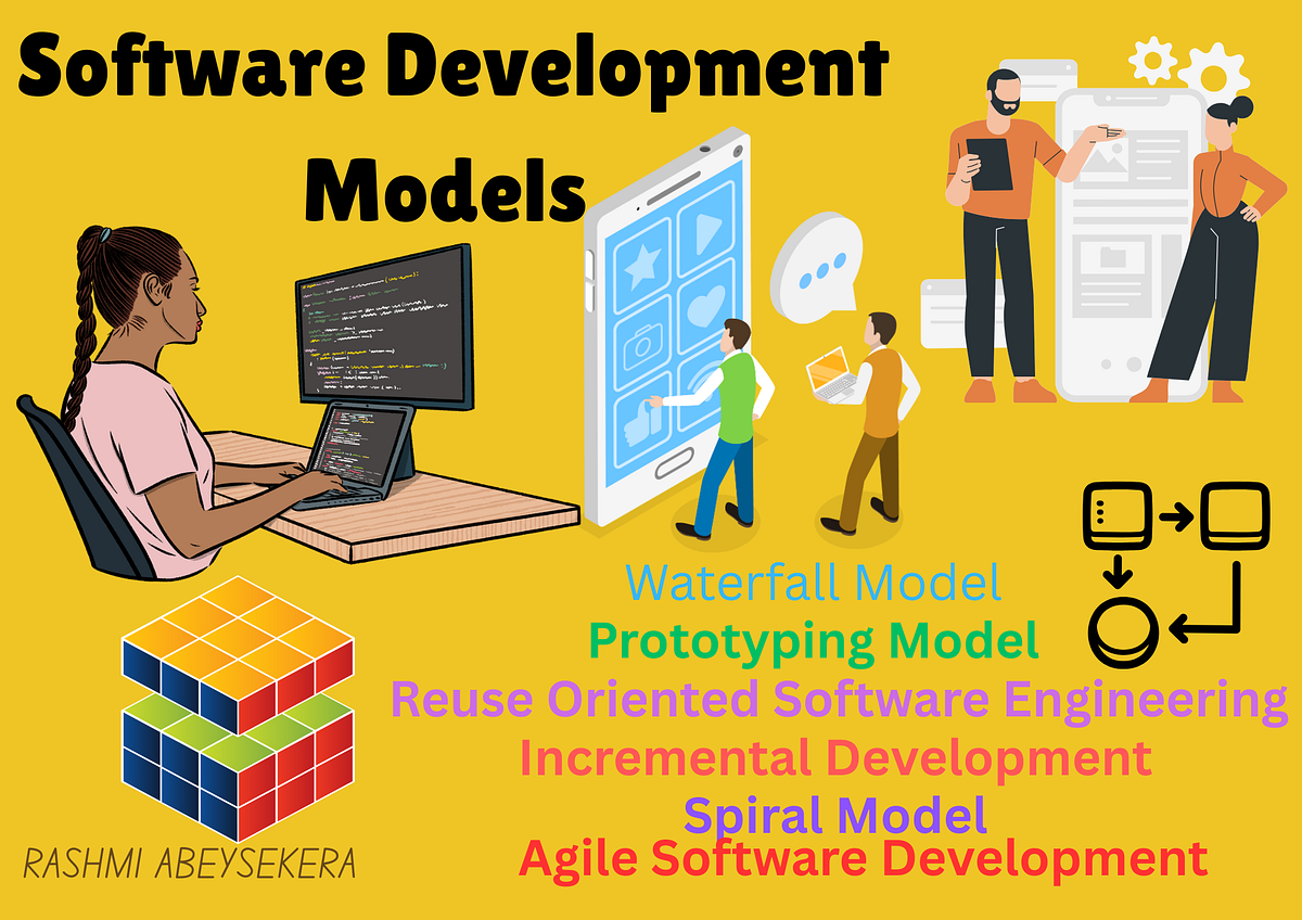 Software Development Models Explained with Short Notes (No Boring ...