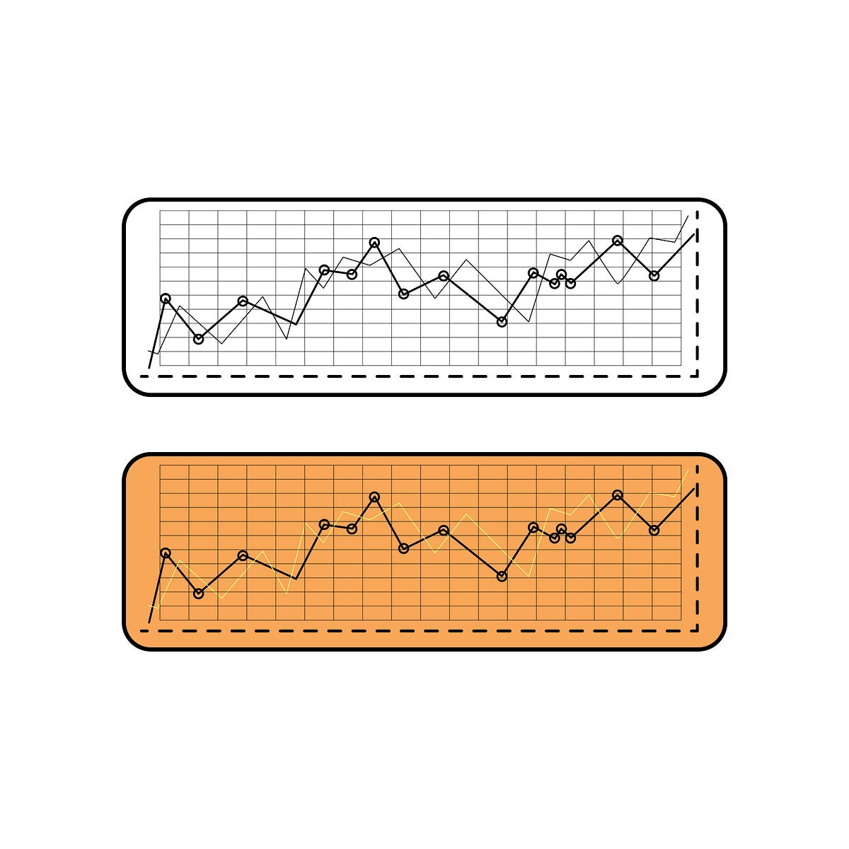 3-Level Project: Mastering Linear Regression | by Pratik Barmukh | Medium