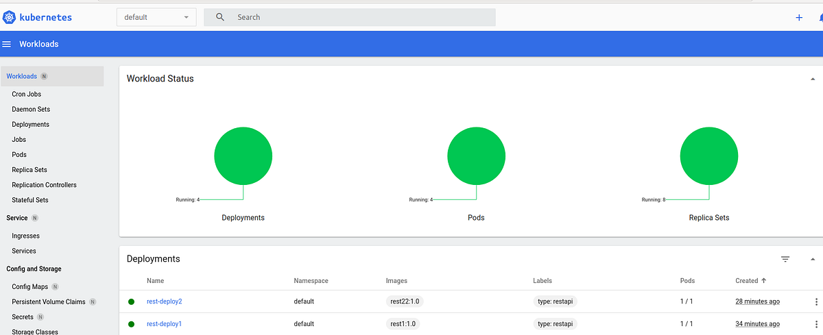 Set Up Python Flask App Using Kubernetes Ingress Controller In Minikube 9026
