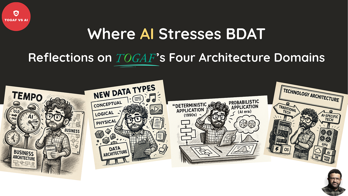 Where AI Stresses BDAT: Reflections on TOGAF’s Four Architecture ...