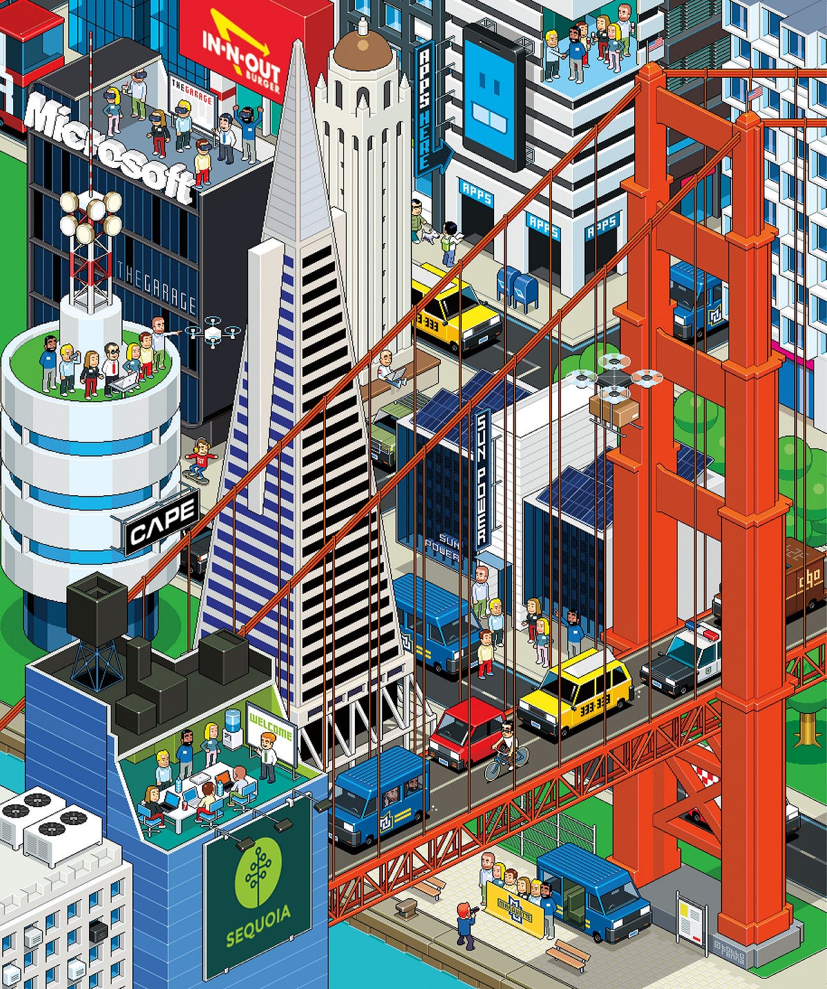 Three Days in Tech Land. Students travel 2,000 miles for… | by ...