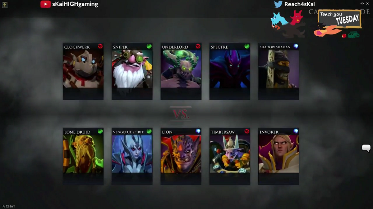 Top Tips For Your Next Dota 2 In-House | by Skyler Goldstein ...