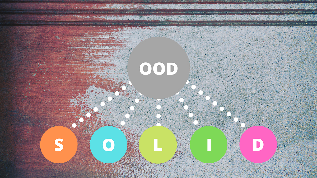 The S.O.L.I.D Principles — Explained with Examples in Minutes | by ...