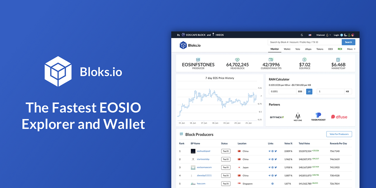 Bloks.io Partnership with Equilibrium | by EOS Cafe Block | Medium
